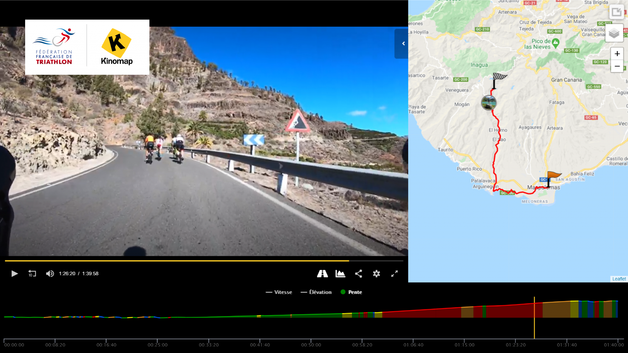 Nouvelles sessions multi-joueurs F.F.TRI. ce samedi à 10h00